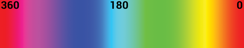 Colour harmony in 3D art: 16 things to consider | Creative Bloq