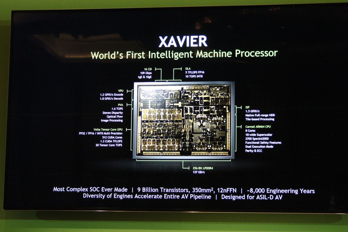 Nvidia Computex Press Conference, Huang Announces Jetson Xavier | Tom's ...