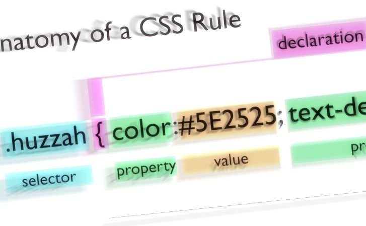 CSS for print designers | Creative Bloq