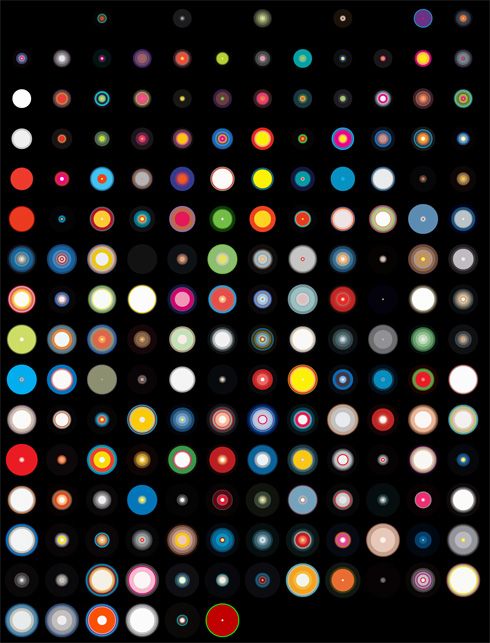 Create an SVG data visualisation with PHP | Creative Bloq