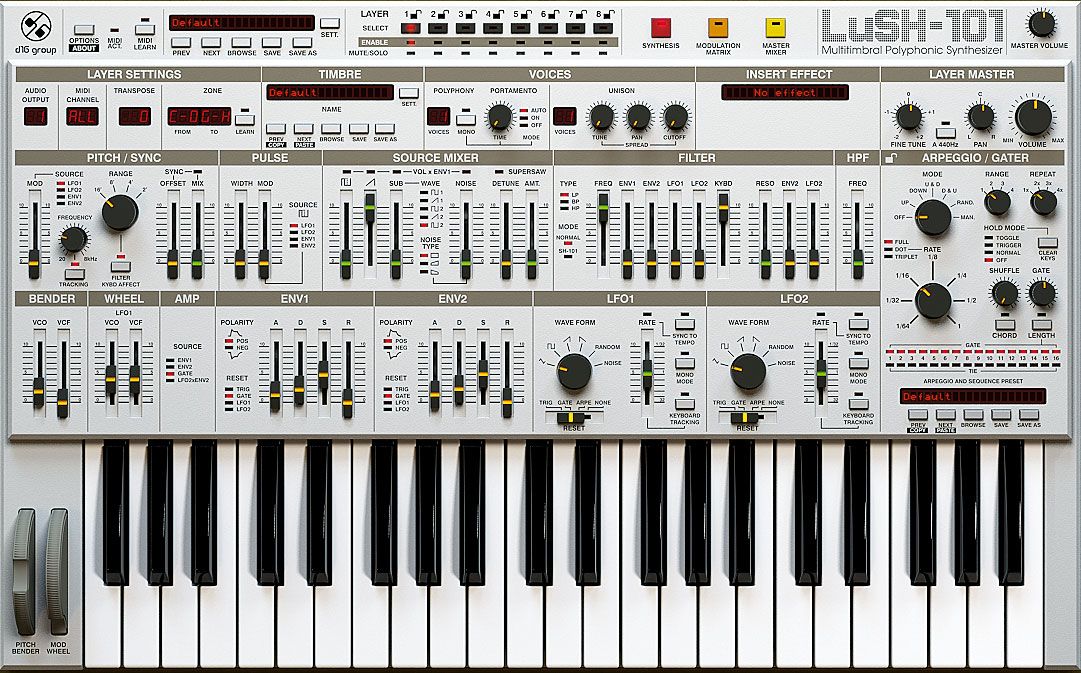 Blast from the past: Roland SH-101 | MusicRadar