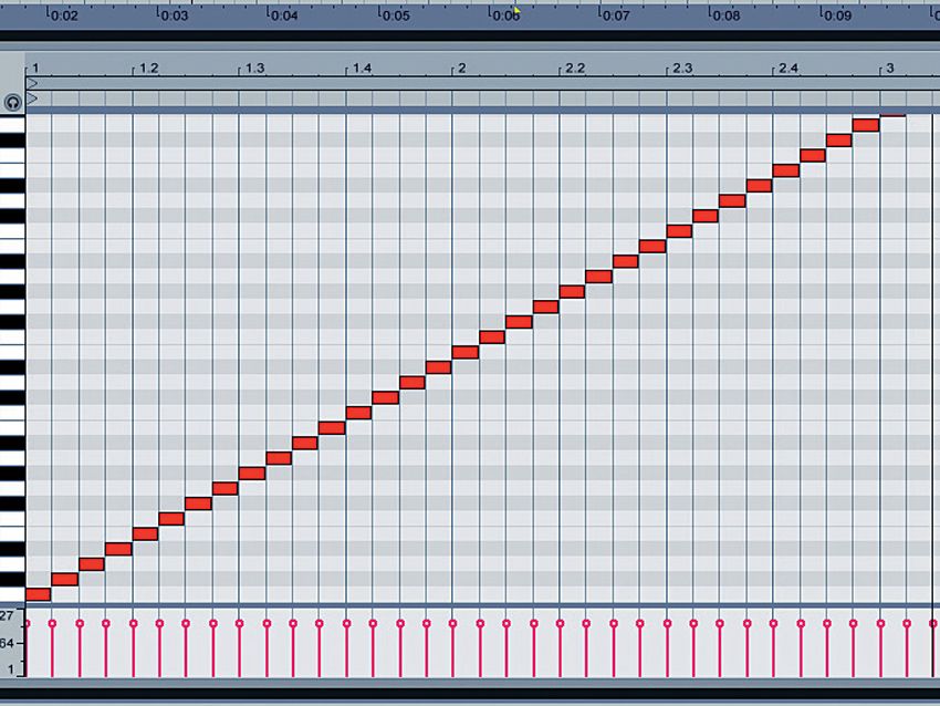 How to make old-skool jungle-style breaks | MusicRadar