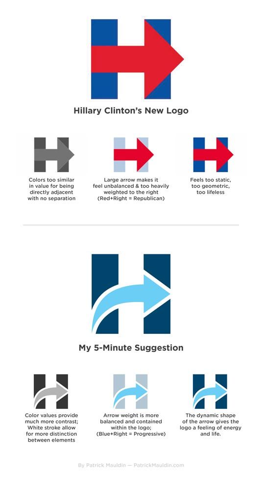 5 new redesigns of Hillary Clinton's logo | Creative Bloq