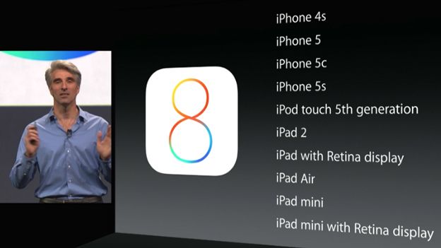 iOS 8 features and updates | TechRadar