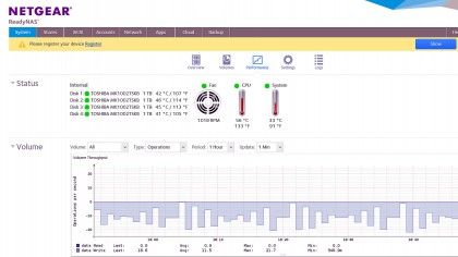 Netgear ReadyNAS 314 review | TechRadar