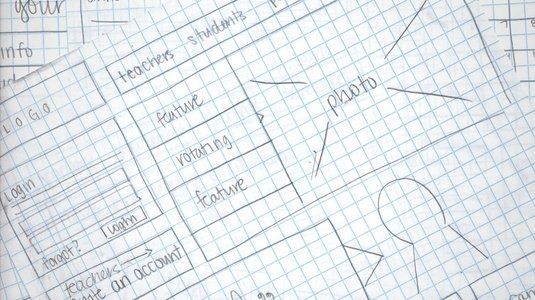 How to prototype websites on paper | Creative Bloq