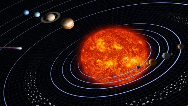 Why do the planets in the solar system orbit on the same plane? | Live ...