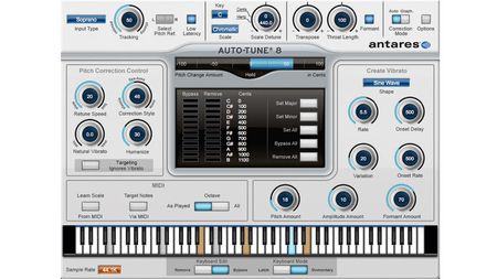 4 robotic voice technologies explained | MusicRadar