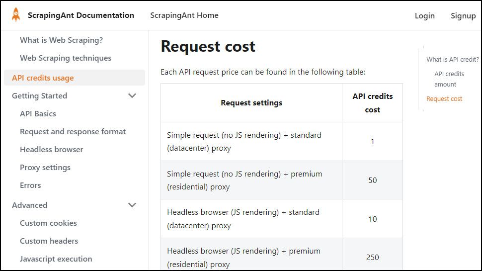 ScrapingANT review | TechRadar