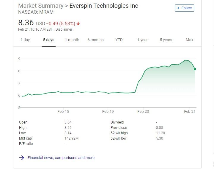 Intel STT-MRAM Technology Is Ready for Mass Production | Tom's Hardware