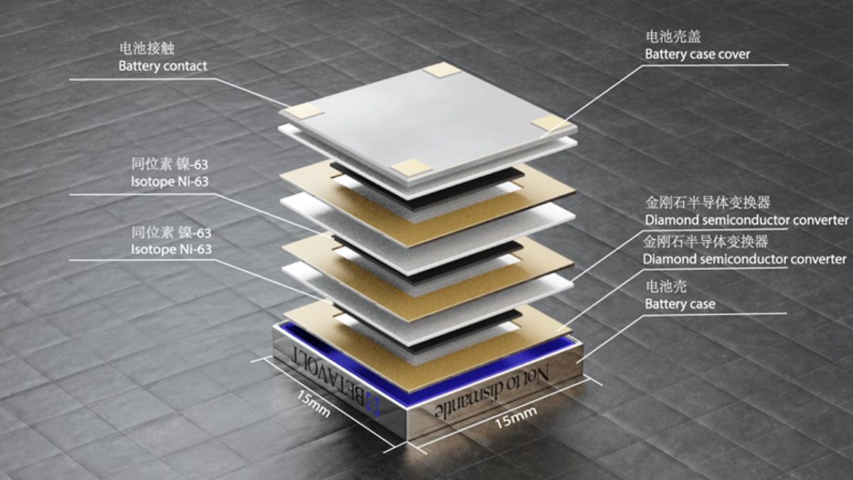 Tiny Chinese-made BV100 radioactive battery can last 50 years — and it ...