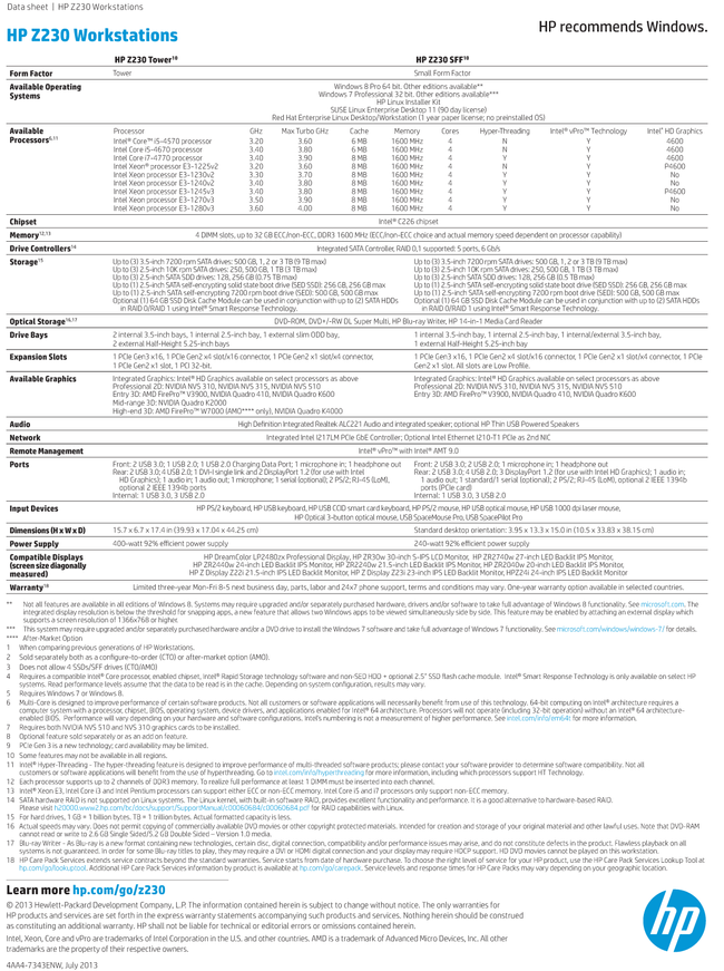 HP Introduces redesigned Z230 Affordable Workstations | Tom's Hardware
