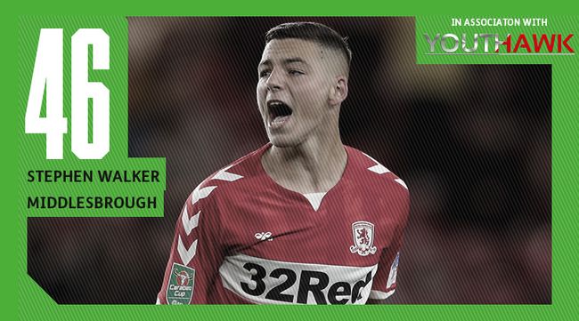 The 50 most exciting teenagers in English football | FourFourTwo