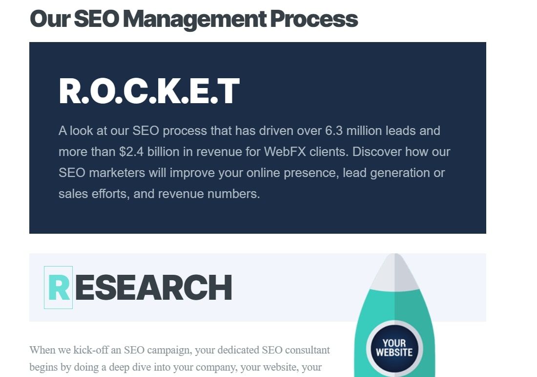 WebFX SEO services review | TechRadar