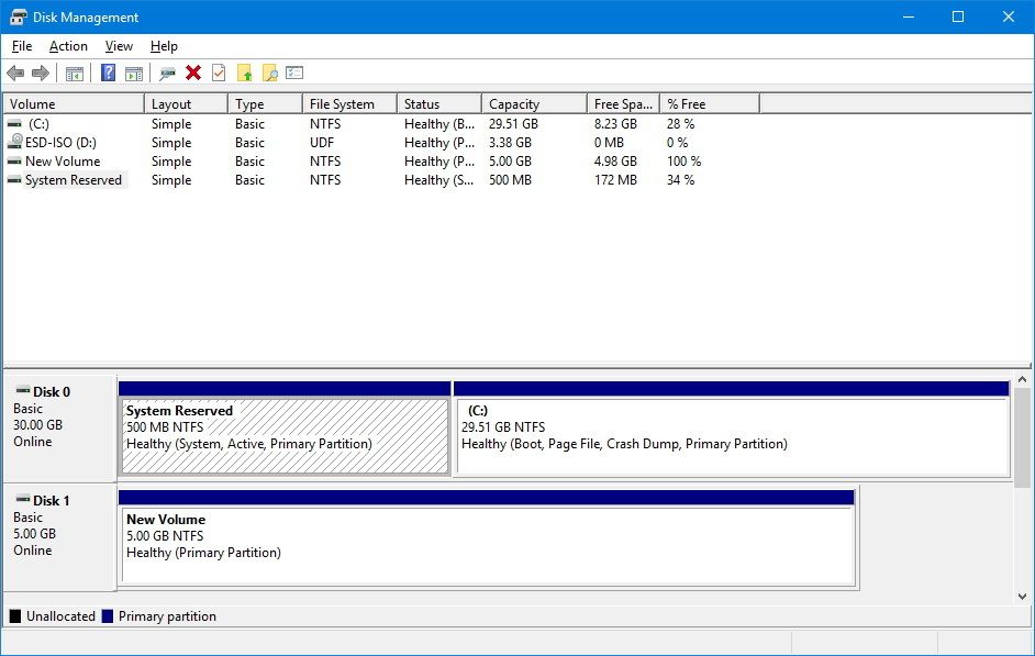 Windows 10 Creators Update common installation problems and fixes ...