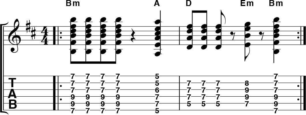 Guitar basics: how to get started with guitar barre chords | MusicRadar