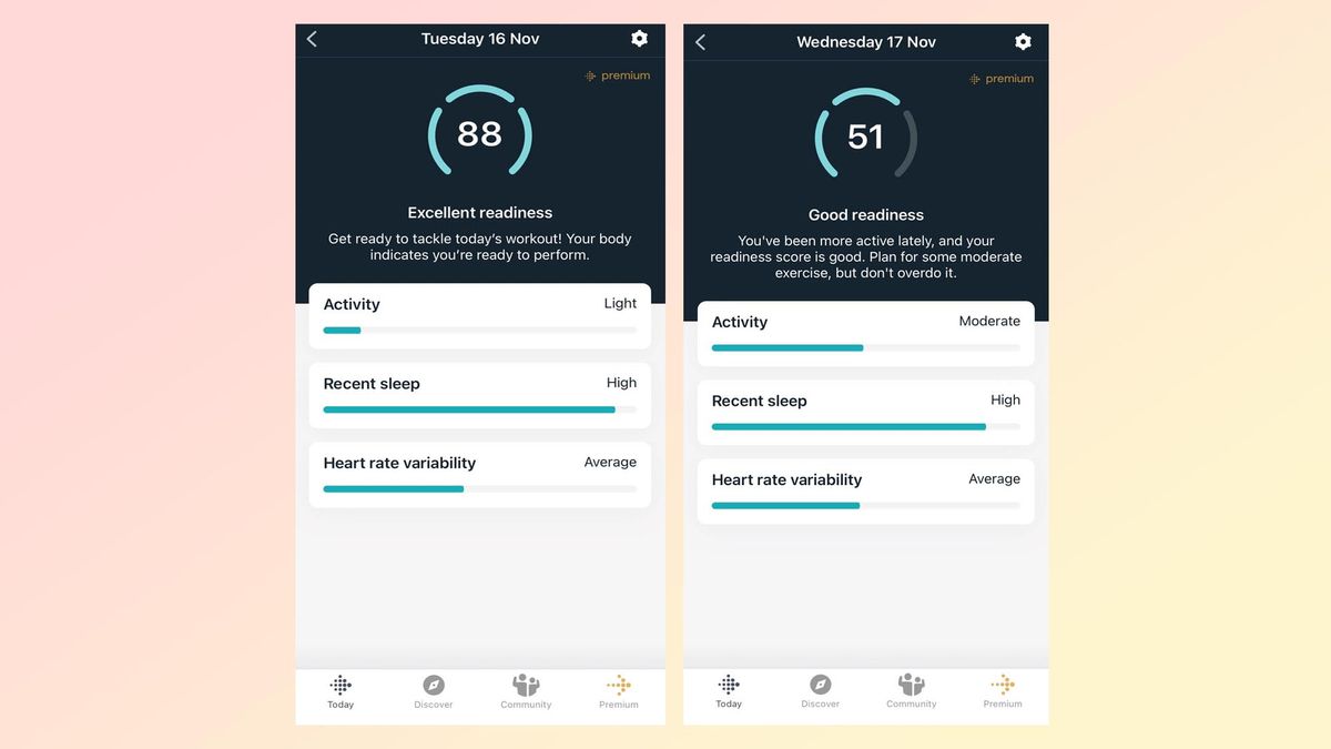 Fitbit’s Daily Readiness Score is a game changer — here's how it works ...
