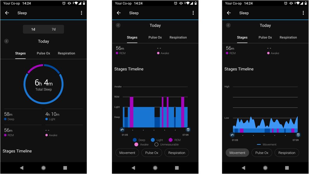 Garmin Vivosmart 5 review | TechRadar