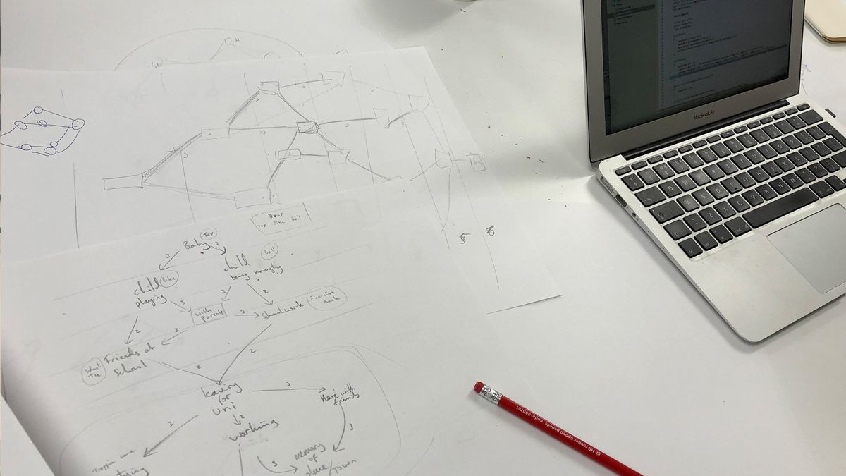 Two days to make a game: Here's what it's actually like to take part in ...