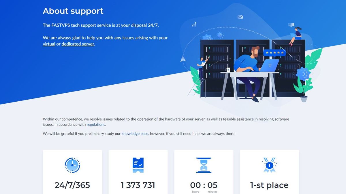 FASTVPS review | TechRadar