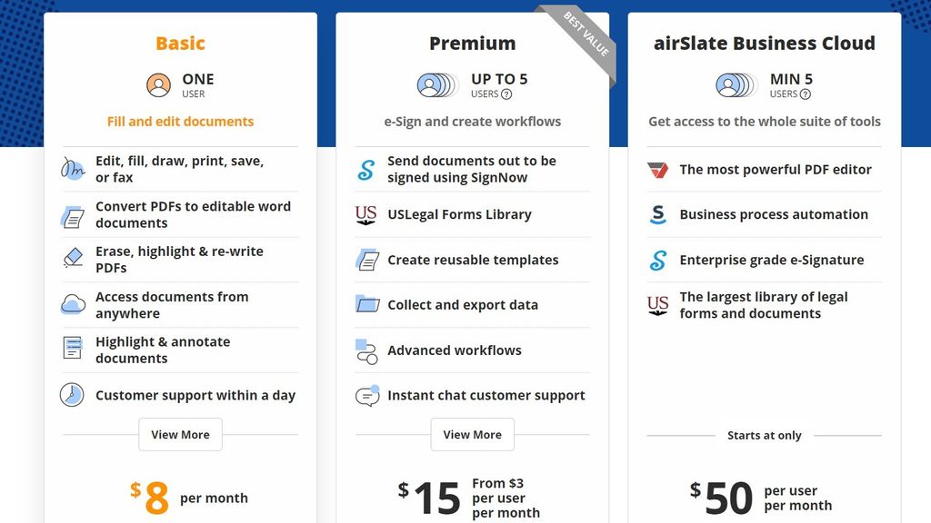 pdfFiller review | Creative Bloq