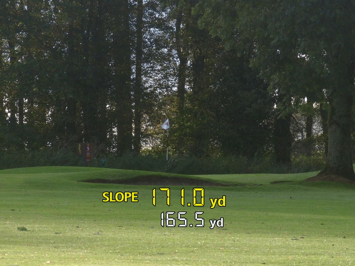 Canon PowerShot Golf review: game-changing laser rangefinder-camera ...