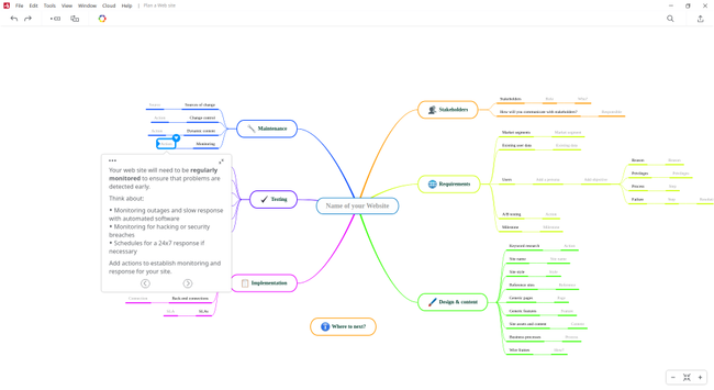 Best mind map software of 2024 | TechRadar