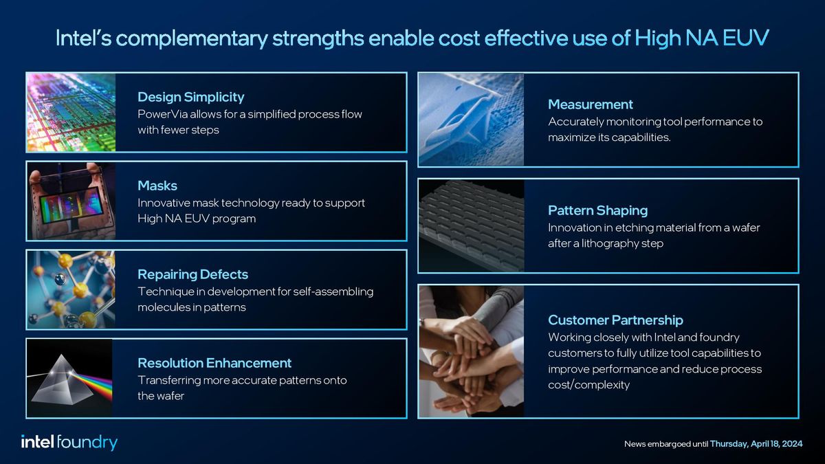 Intel completes assembly of first commercial High-NA EUV chipmaking ...