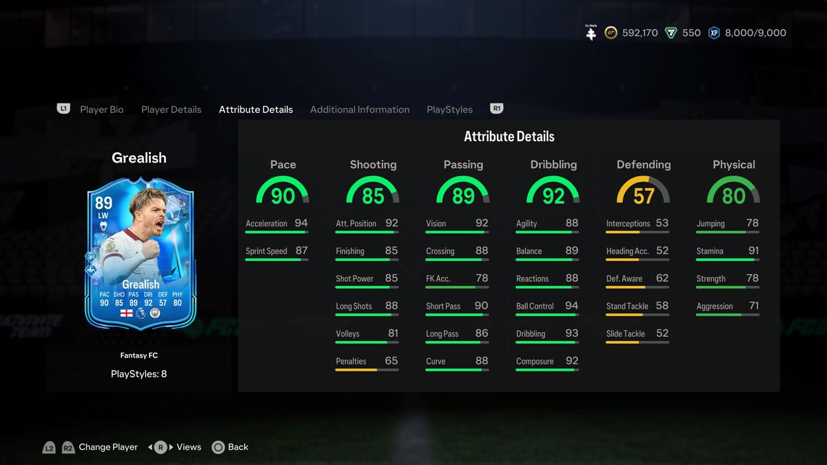 FC 24 FUT Fantasy FC tracker with upgradable cards for Griezmann and ...