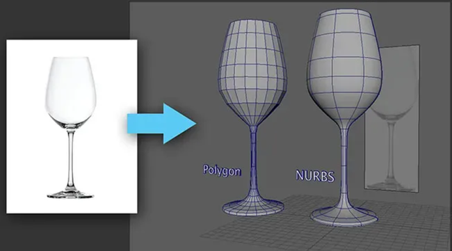 Types of CAD: discover the different approaches to computer-aided ...