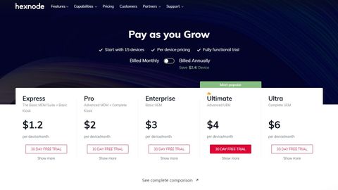 Hexnode MDM review: MDM software you can count on | TechRadar