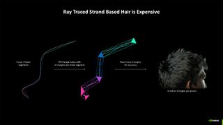 Nvidia neural rendering deep dive — Full details on DLSS 4, Reflex 2 ...
