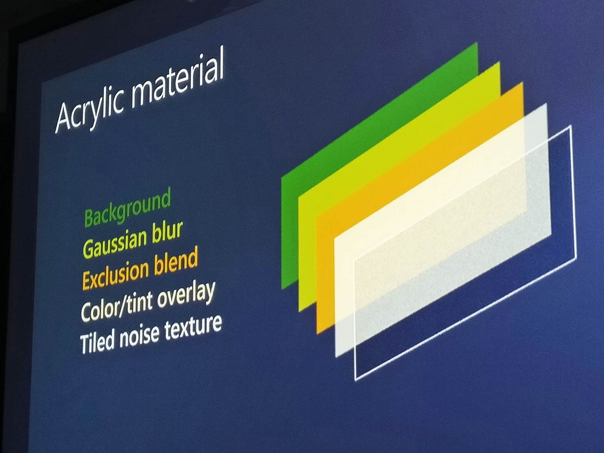 Fluent Design System is the Windows UI structure Microsoft desperately needs | Windows Central