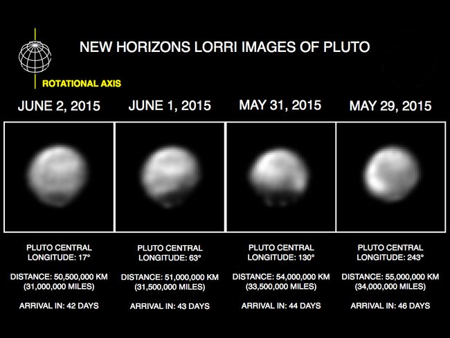 Pluto Awaits: NASA Spacecraft 20 Million Miles from Epic Encounter | Space