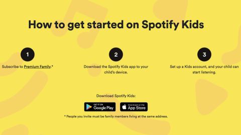 Spotify Kids: what you need to know about the child-friendly music app ...