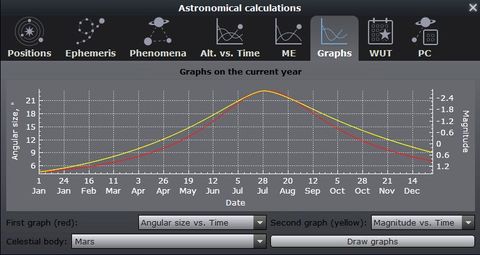 How to Use Mobile Apps to Watch Mars' Closest Approach Since 2003 | Space