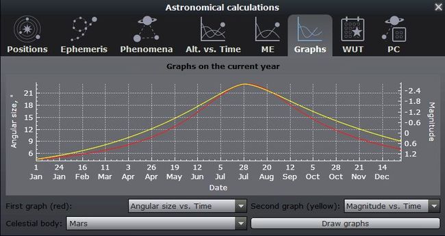 How to Use Mobile Apps to Watch Mars' Closest Approach Since 2003 | Space