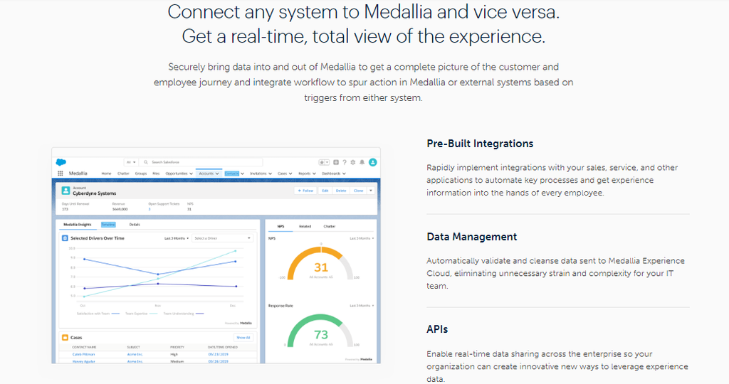 Medallia review—versatile experience management software | TechRadar