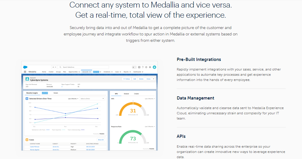 Medallia review—versatile experience management software | TechRadar