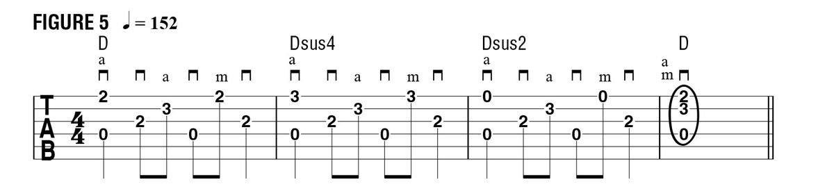 Hybrid picking on guitar: how to pick like a pro | Guitar World