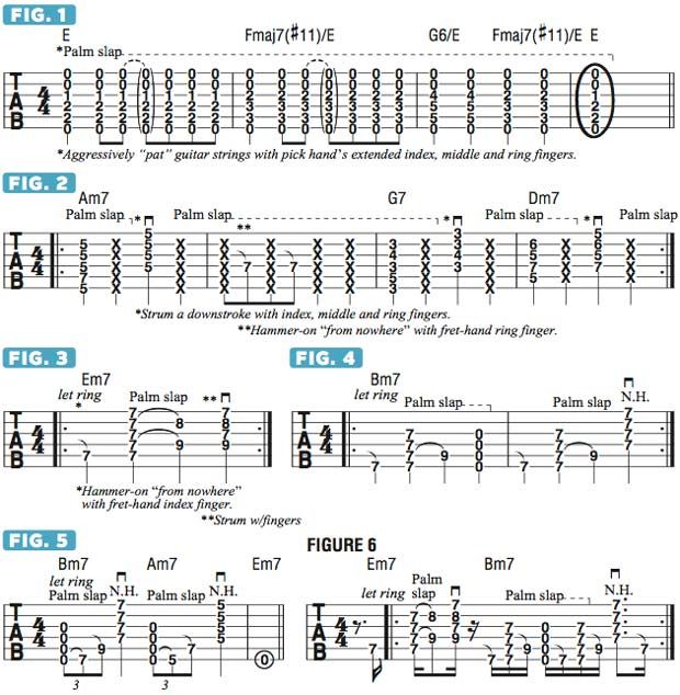 The Unorthodox, Percussive-Slapping Style of Singing Guitarist Raul ...