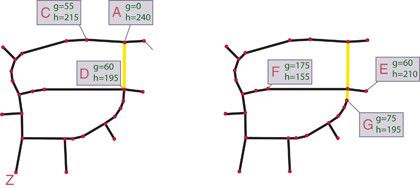 Calculating the route - How your sat-nav works out the best route ...