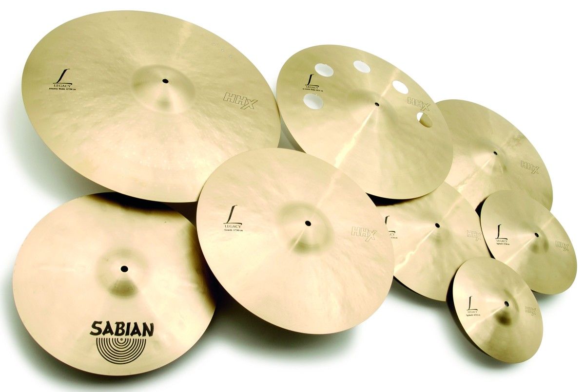 Sabian Legacy HHX Ride 20" review | MusicRadar