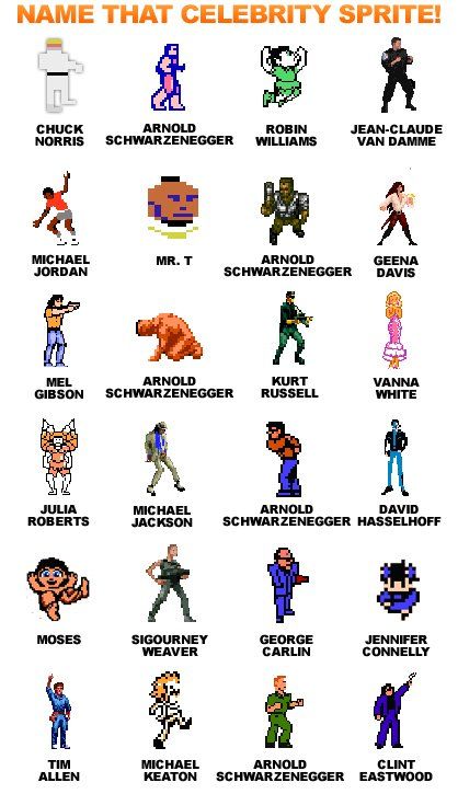 CONTEST: Name That Celebrity Sprite! | GamesRadar+
