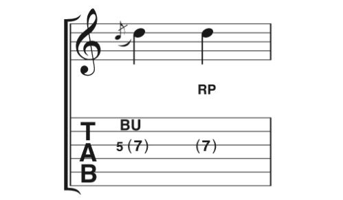 The ultimate guide to guitar tabs: how to read tab and symbols ...