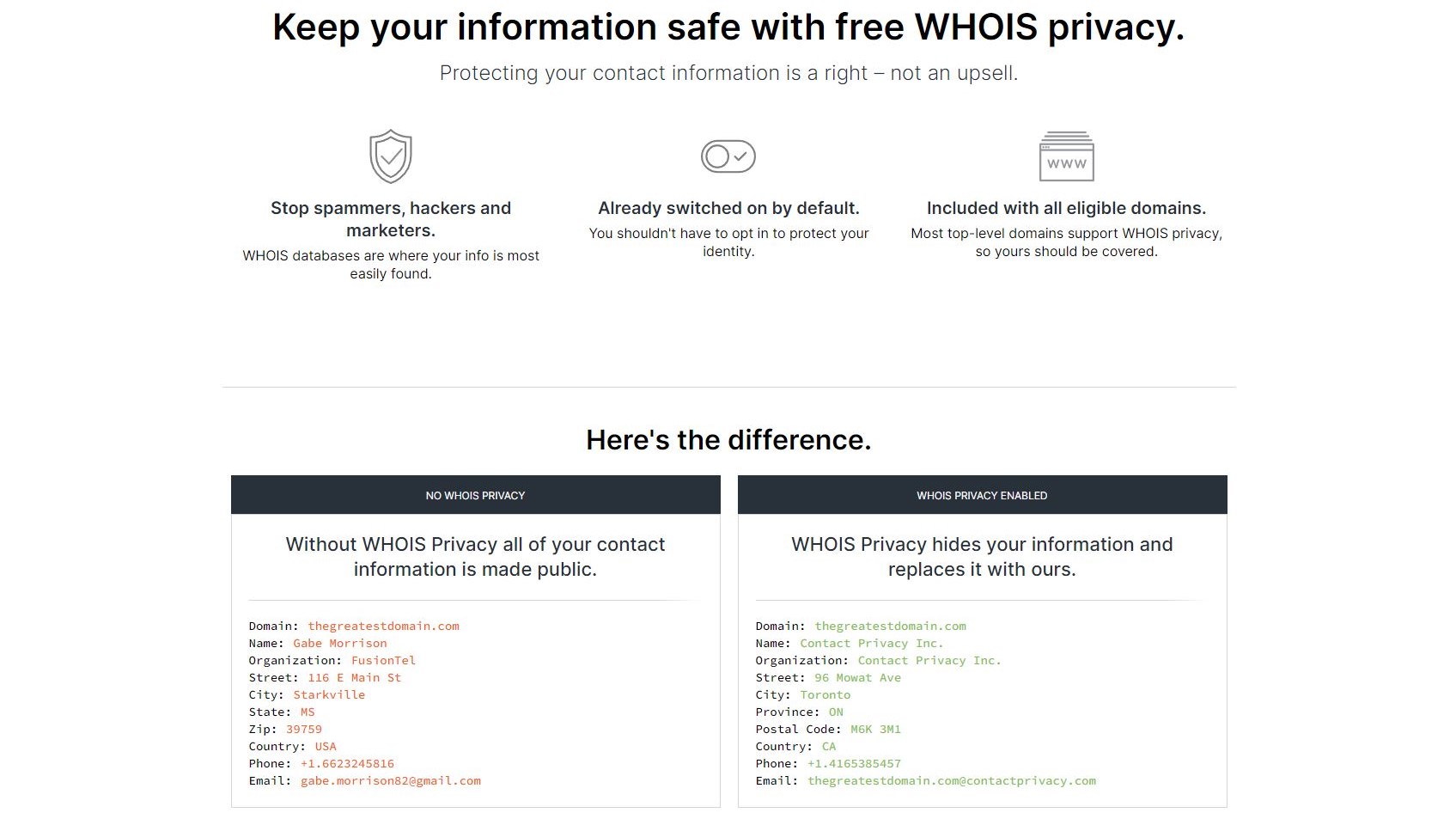 Hover Domain Registration Service Review TechRadar