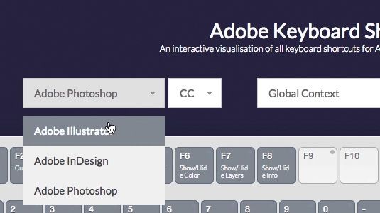 Master Adobe shortcuts with new interactive tool | Creative Bloq
