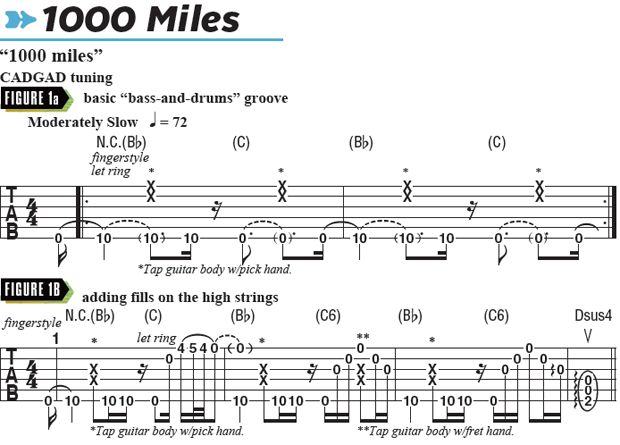 Percussive guitar: a guide to modern acoustic fingerstyle technique ...