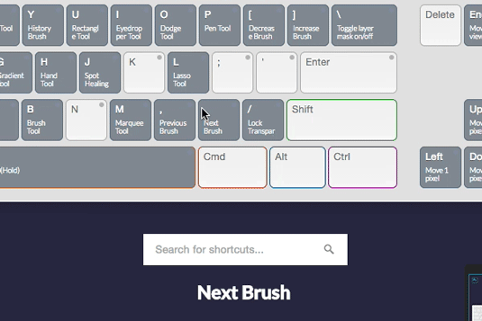 Master Adobe shortcuts with new interactive tool | Creative Bloq