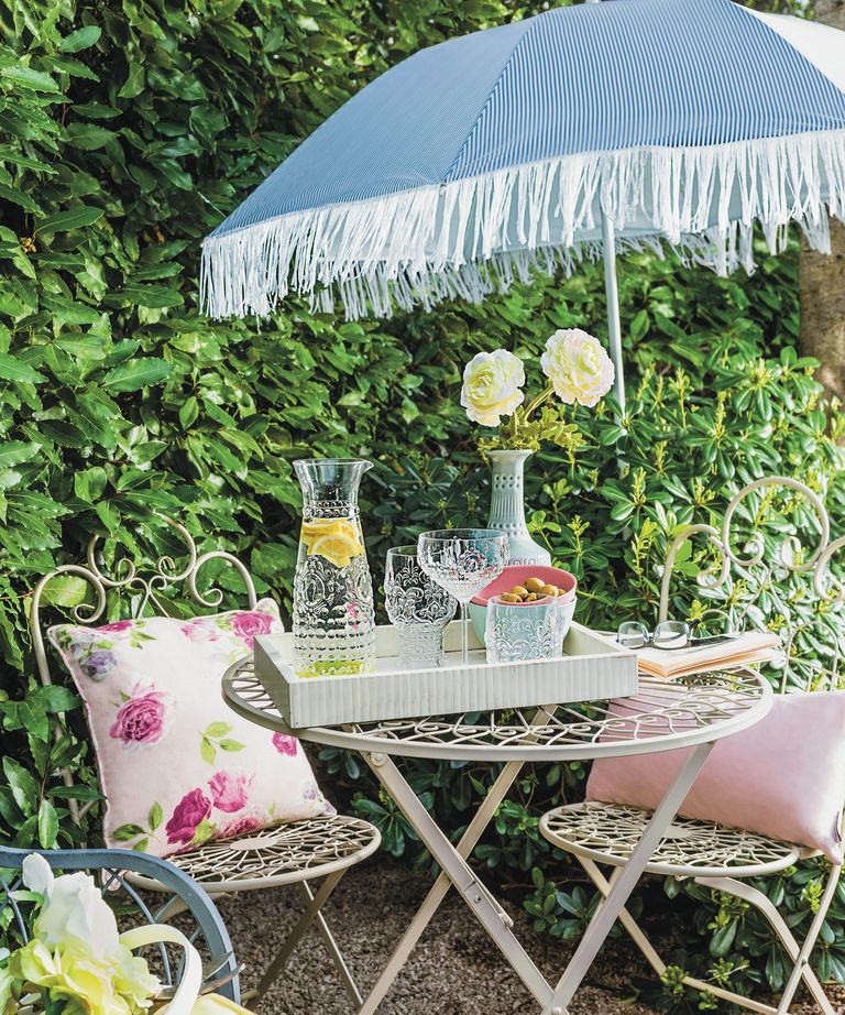 What color canopy is the coolest? The best choice for shade | Gardeningetc